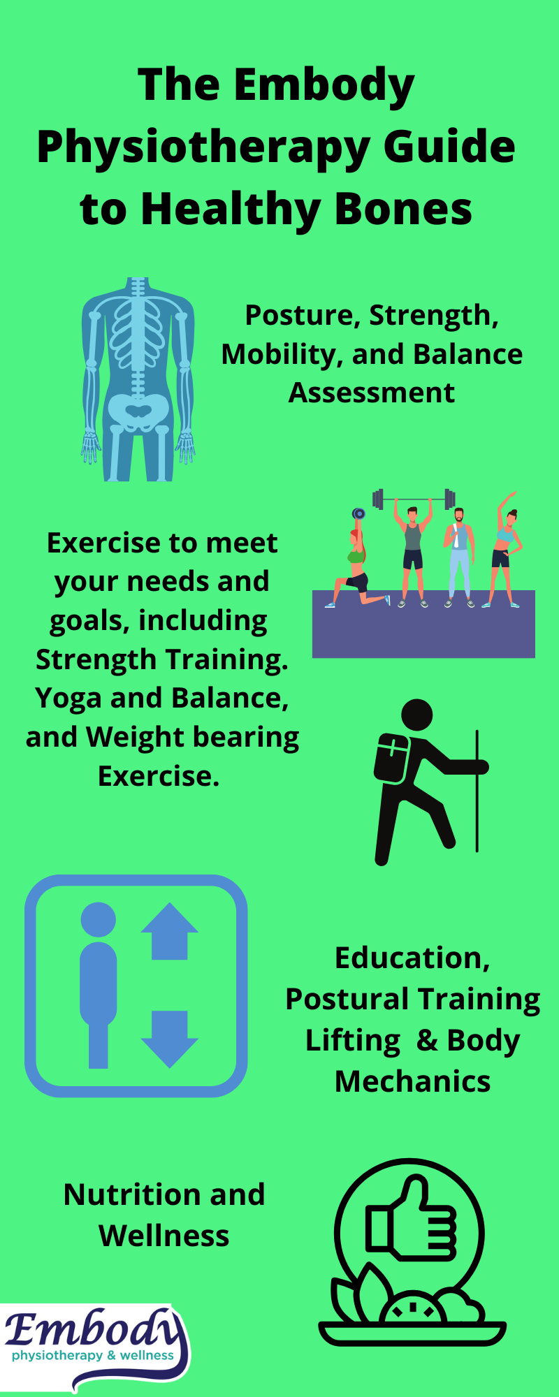 Making the Choice for Growth In Your Bone Health and Osteoporosis ...